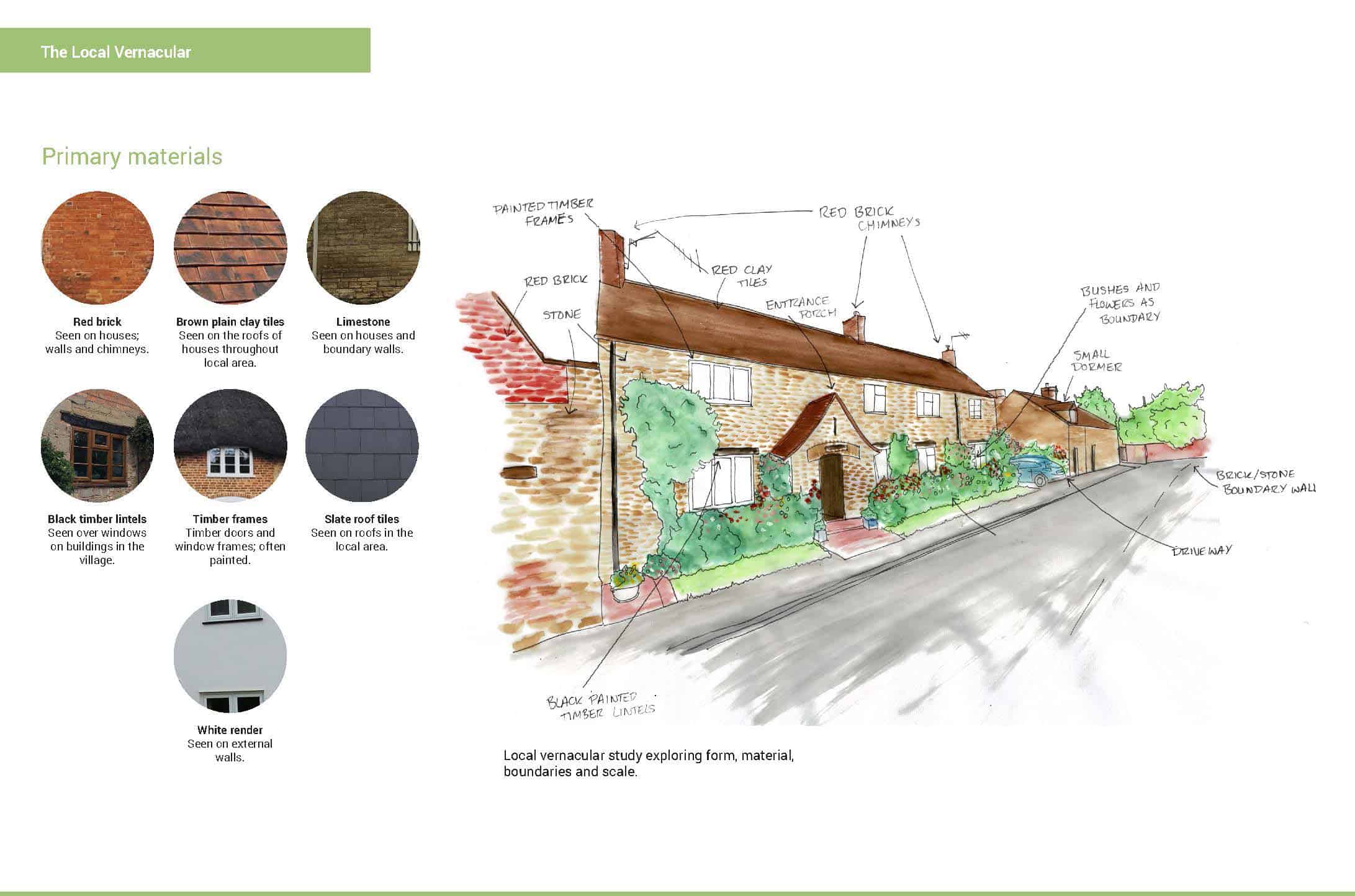 Sell Your Land for Self-Build Plots - Clare Nash Architecture Ltd ...