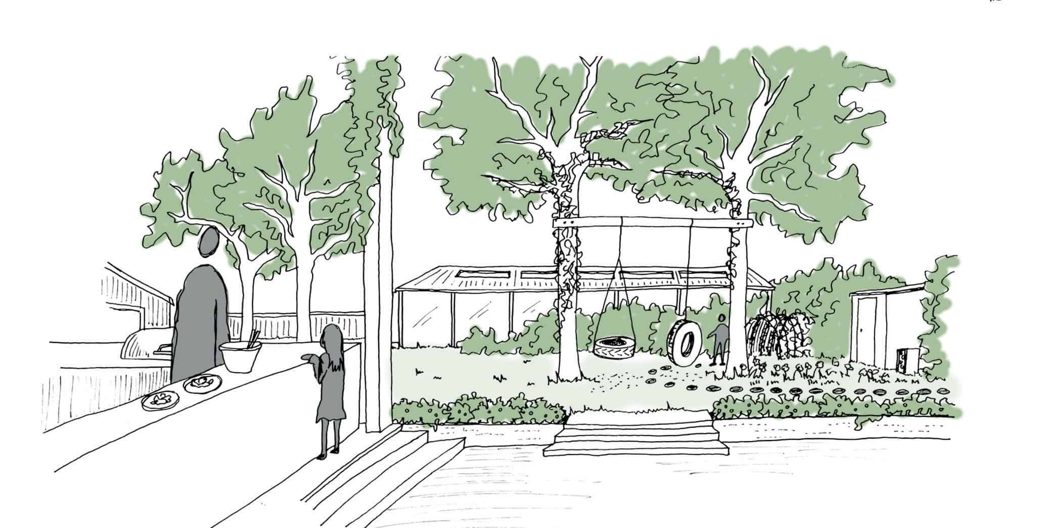Garden Design - In Keeping With The Architecture Of Your House